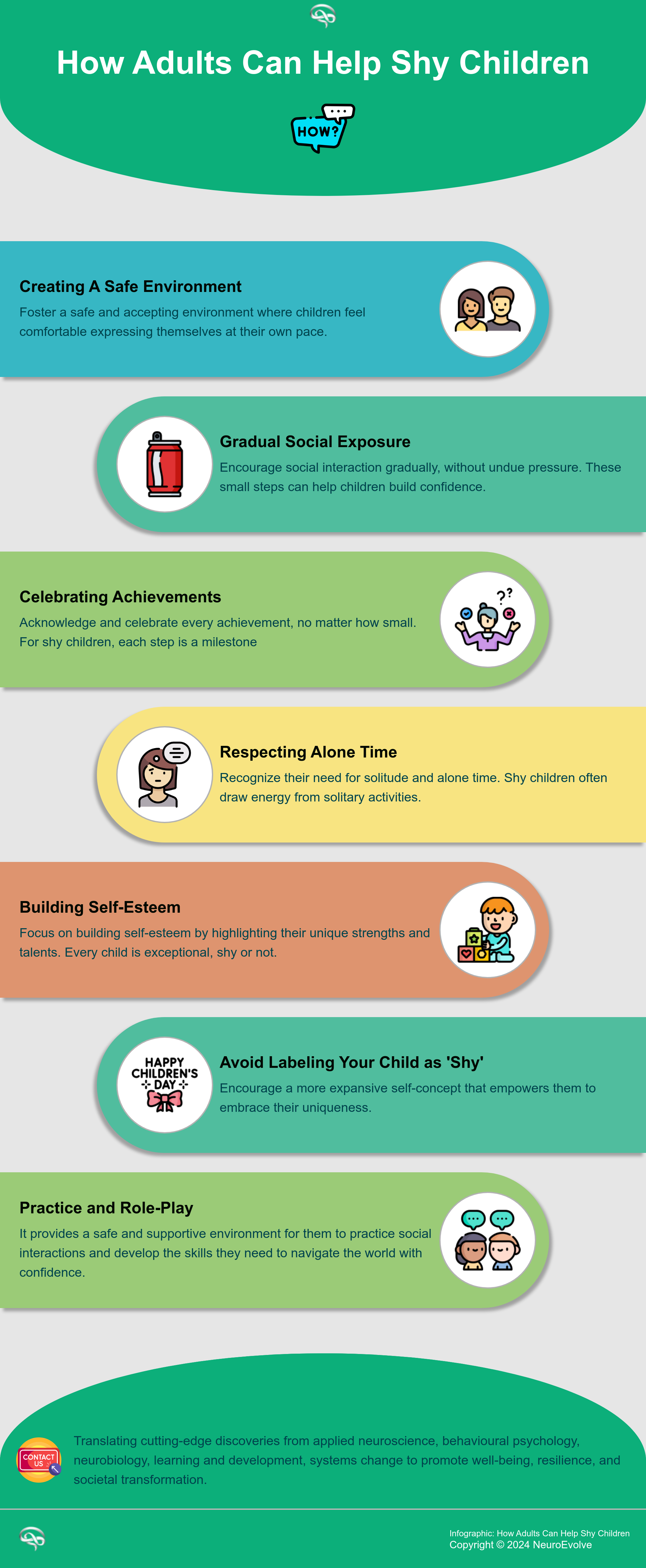 Understanding Child Shyness: Strategies for Supporting Introverted Kids ...